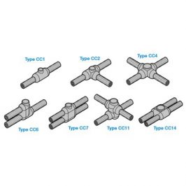 ABB Furse Archives - Cable Services