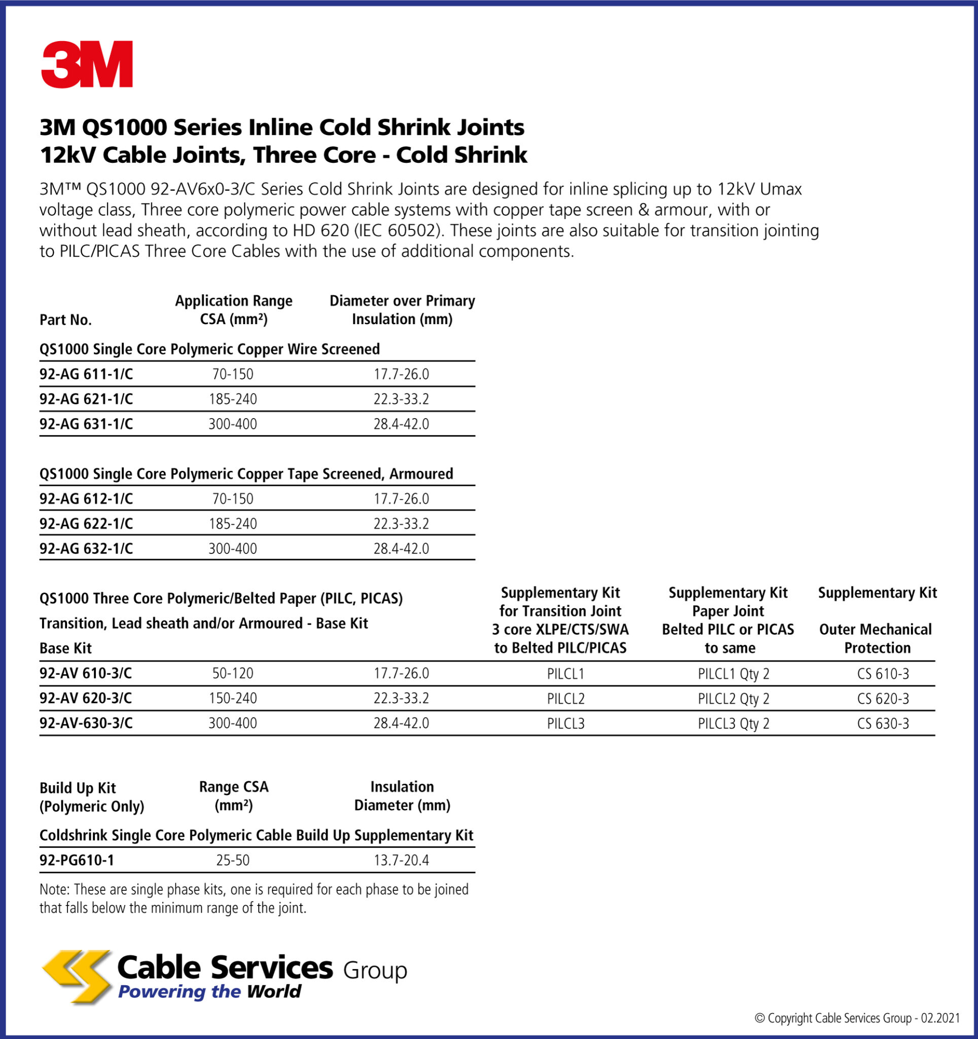 3M QS1000 Series Inline Cold Shrink Joints 12kV Cable Joints, Three ...