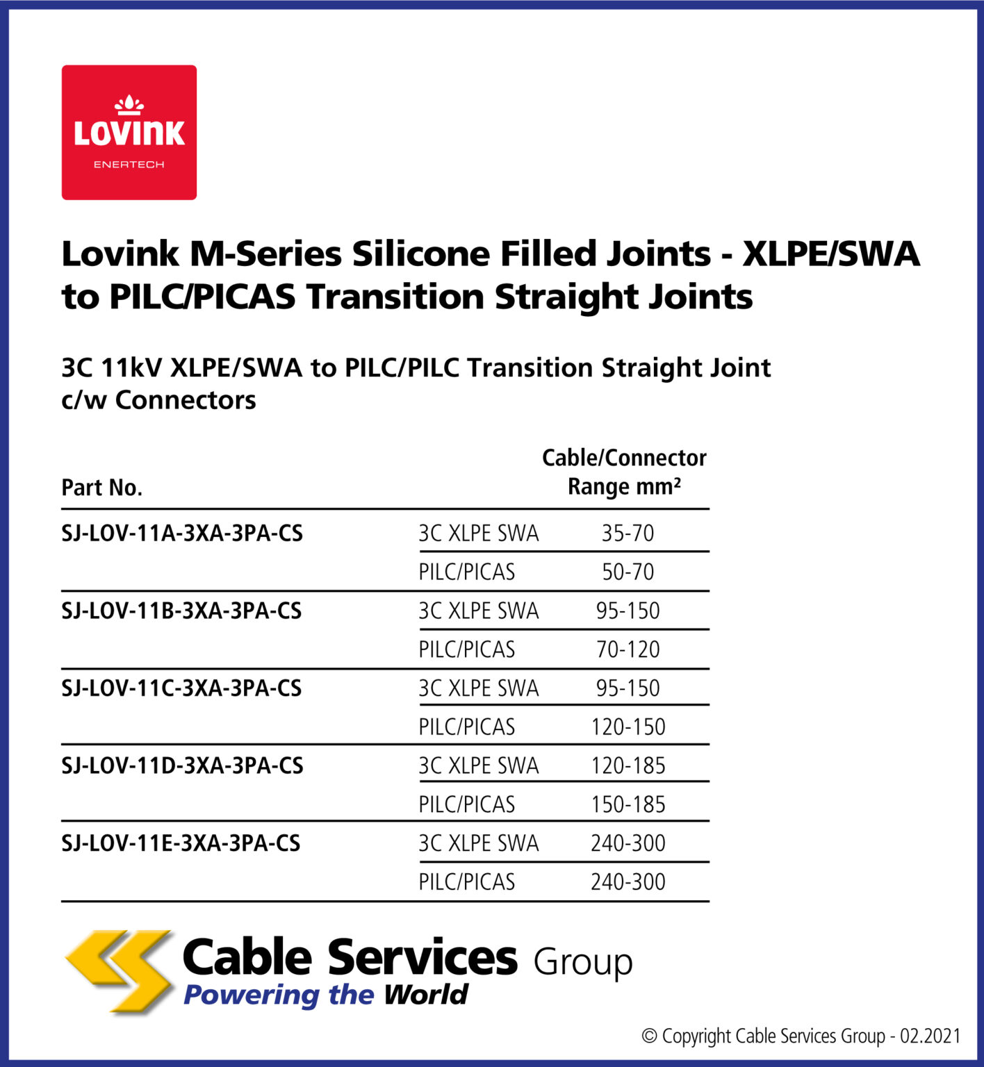 Lovink M-Series Silicone Filled Joints - XLPE/SWA to PILC/PICAS ...
