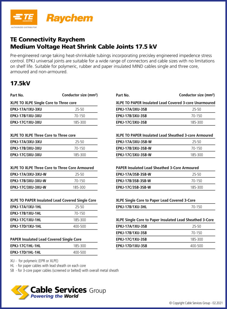 TE Connectivity Raychem Medium Voltage Heat Shrink Cable Joints up to ...