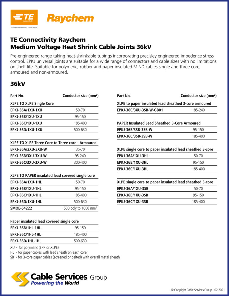 TE Connectivity Raychem Medium Voltage Heat Shrink Cable Joints up to 36 kV - Cable Services