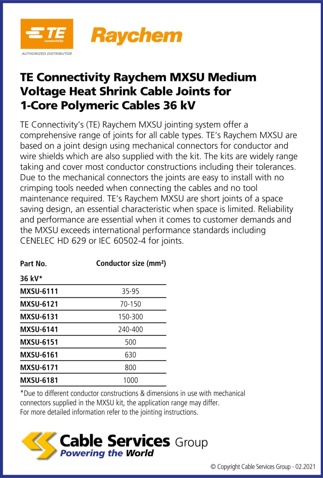 TE Connectivity Raychem MXSU Medium Voltage Heat Shrink Cable Joints for 1-Core Polymeric Cables ...