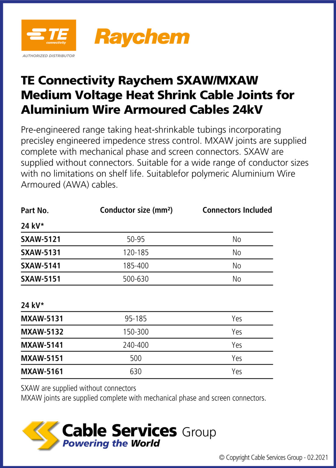 TE Connectivity Raychem SXAW/MXAW medium voltage heat shrink cable joints for aluminium wire ...