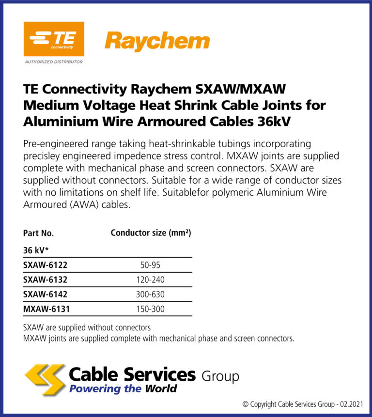 TE Connectivity Raychem SXAW/MXAW medium voltage heat shrink cable ...