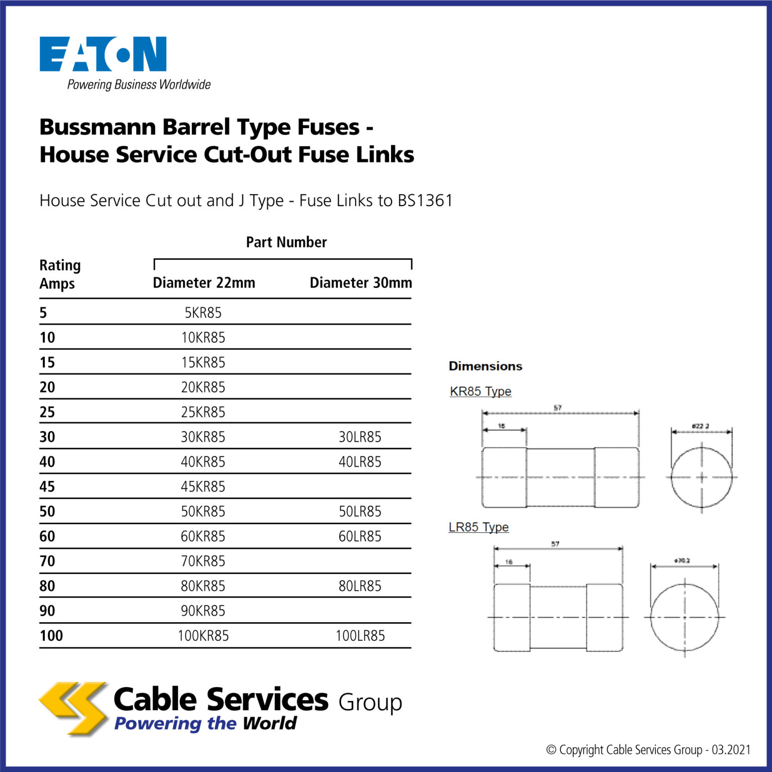 Barrel Type Fuses | Bussmann | House Service Cut-Out Fuse Links