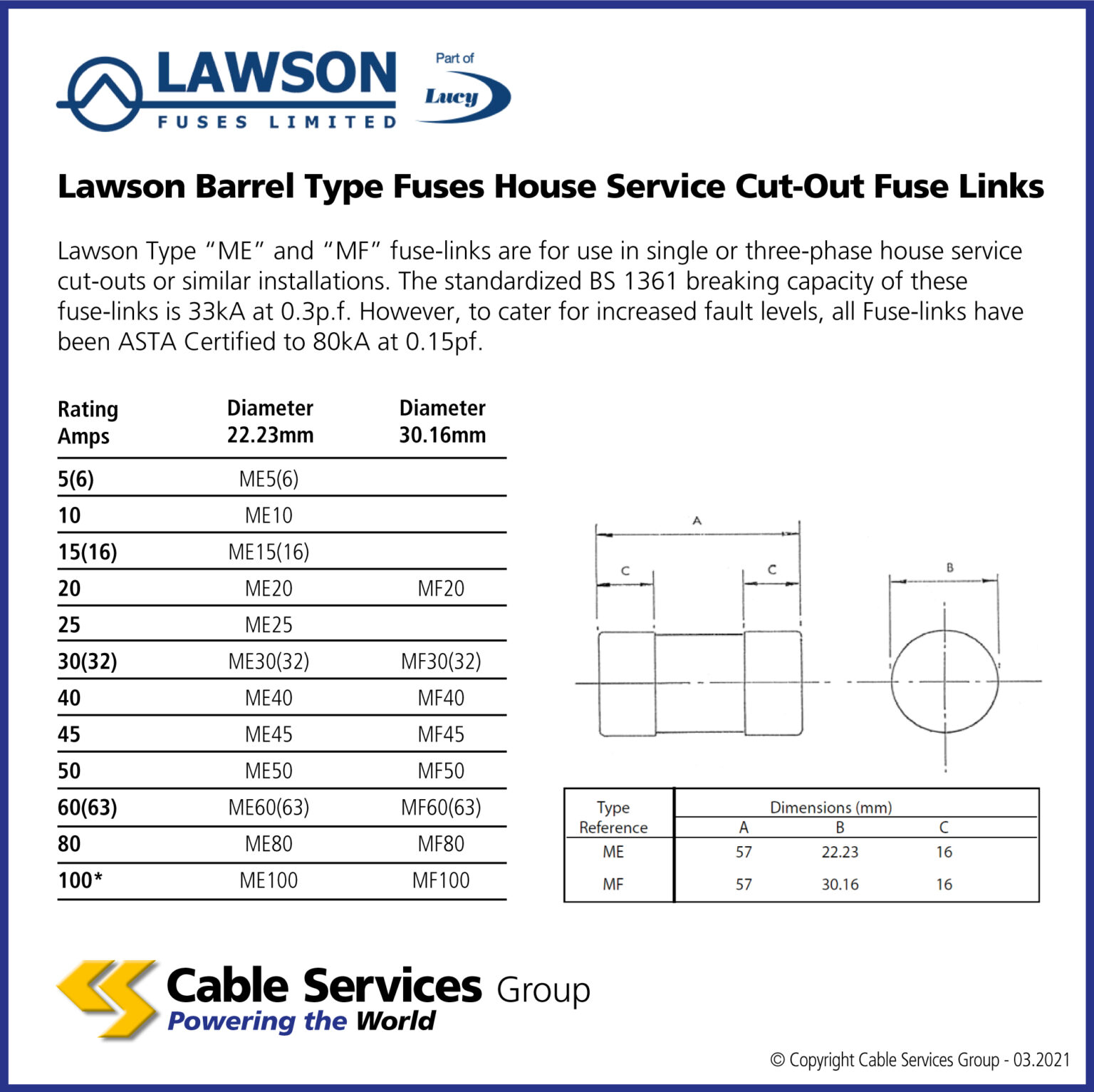 Lawson Barrel Type Fuses | House Service Cut-Out Fuse Links