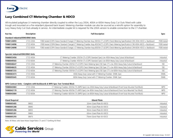 Filoform design - Lucy Combined CT Metering Chamber and HDCO