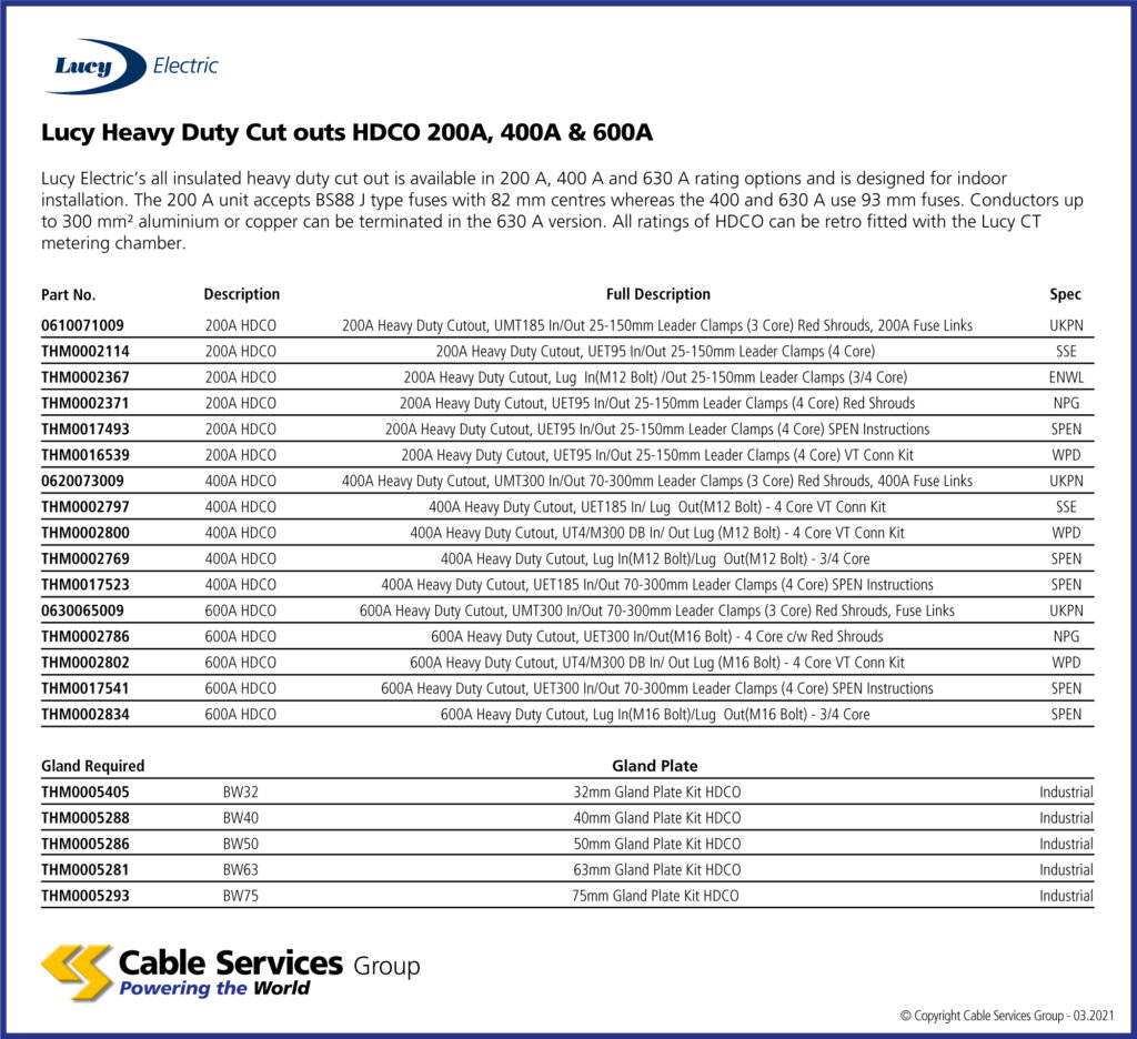 Lucy Heavy Duty Cut outs HDCO 200A, 400A & 600A - Cable Services