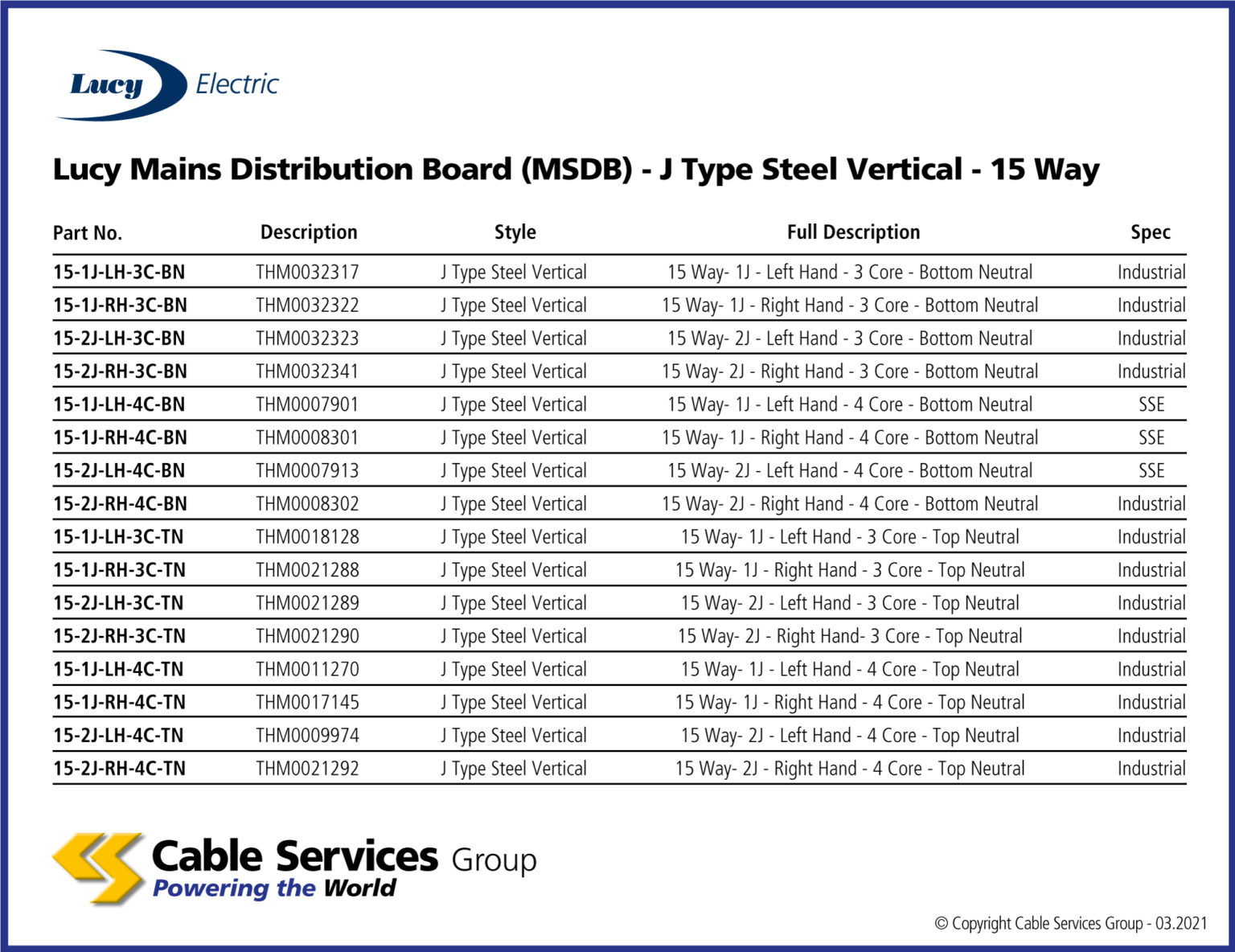 Lucy Mains Distribution Board (MSDB) - J Type Steel Vertical - 15 Way ...