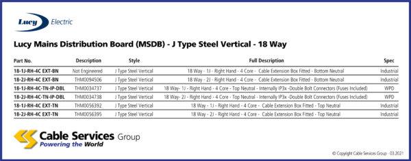Lucy Mains Distribution Board (MSDB) - J Type Steel Vertical - 18 Way ...