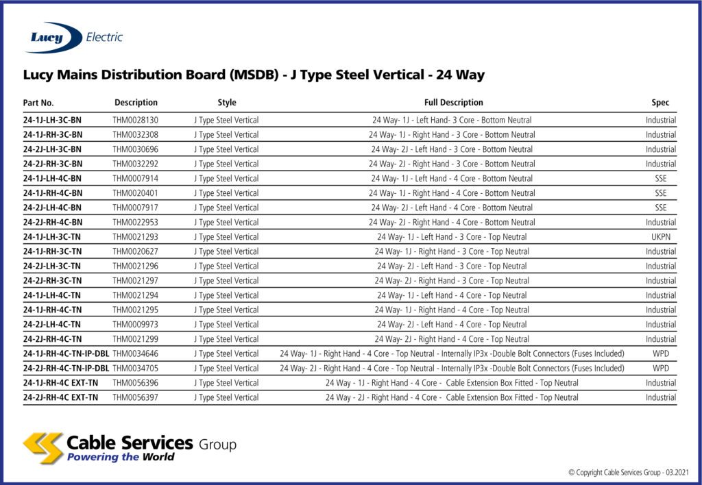 Lucy Mains Distribution Board (MSDB) - J Type Steel Vertical - 24 Way ...