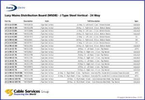 Lucy Mains Distribution Board (MSDB) - J Type Steel Vertical - 24 Way ...