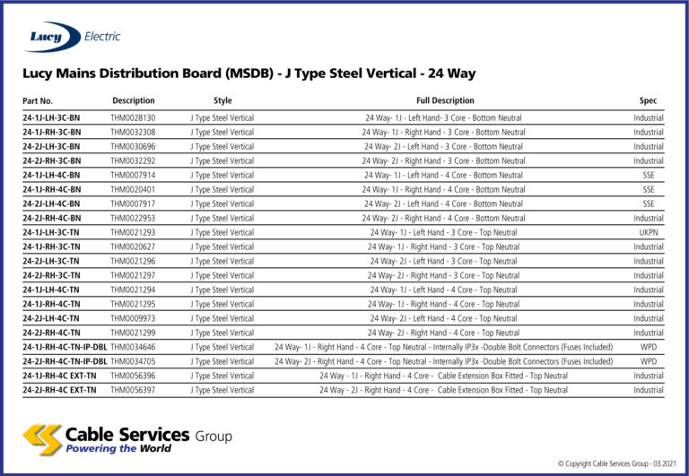 Lucy Mains Distribution Board (MSDB) - J Type Steel Vertical - 24 Way ...