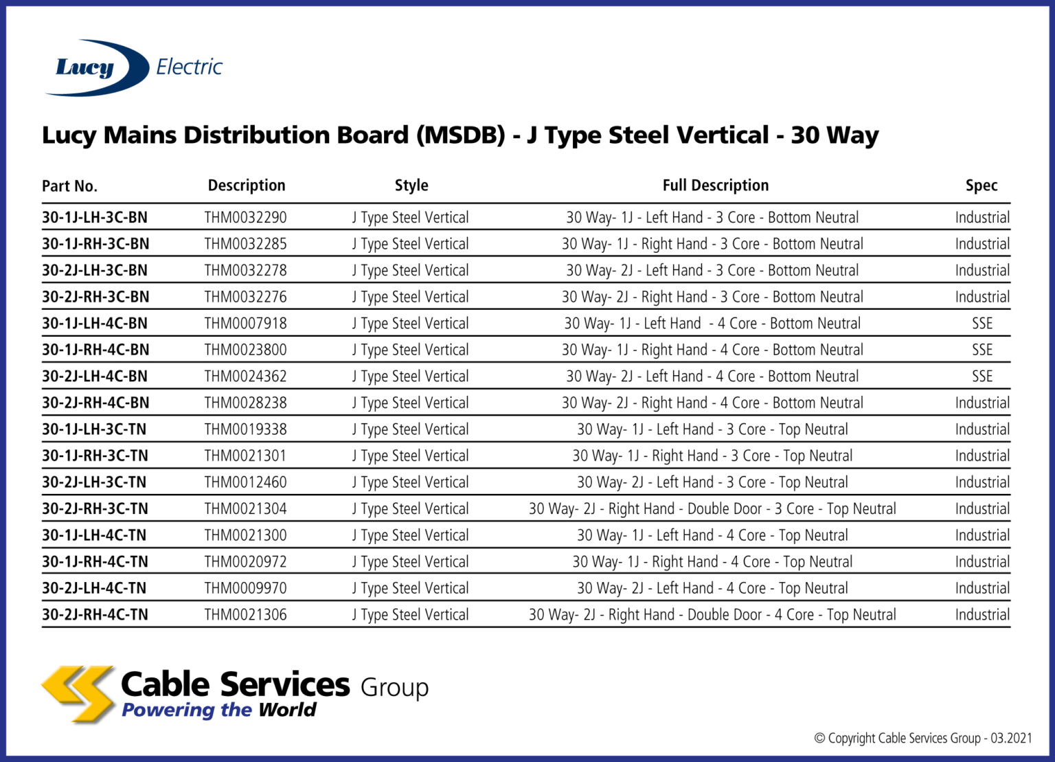 Lucy Mains Distribution Board (MSDB) - J Type Steel Vertical - 30 Way ...