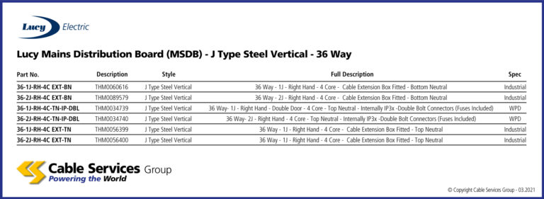 J Type Steel Vertical | Lucy Mains Distribution Board | 36 Way