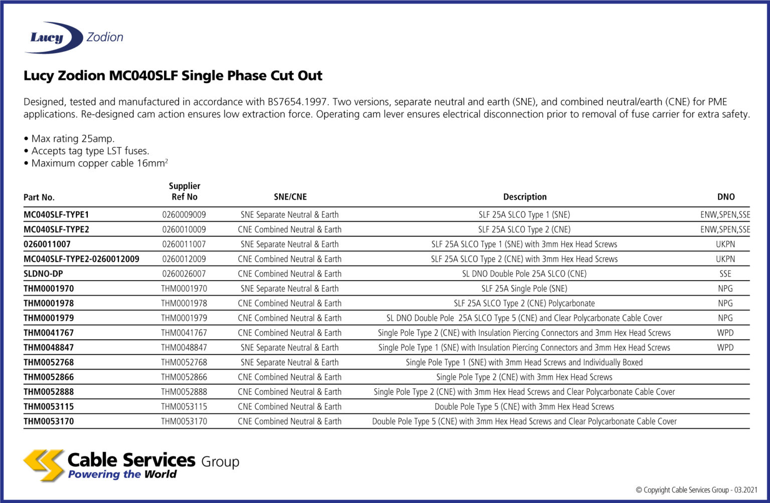 Lucy Zodion MC040SLF Single Phase Cut Out - Cable Services