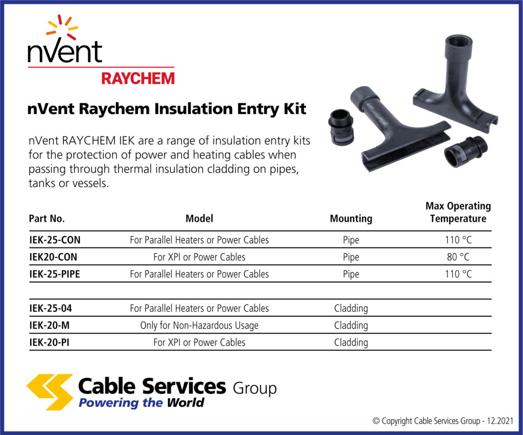 nVent Raychem Insulation Entry Kit - Cable Services