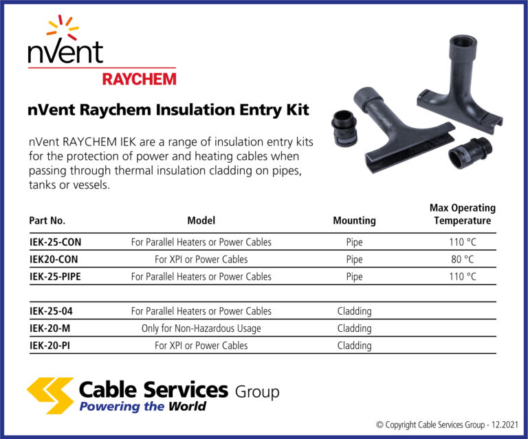 nVent Raychem Insulation Entry Kit - Cable Services