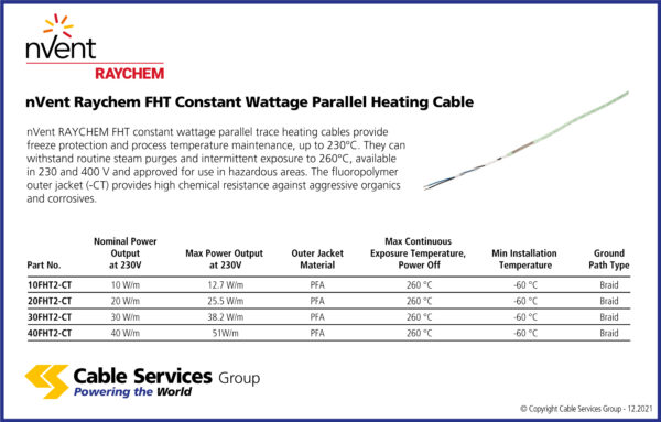 nVent Raychem FHT Constant Wattage Parallel Heating Cable - Cable Services