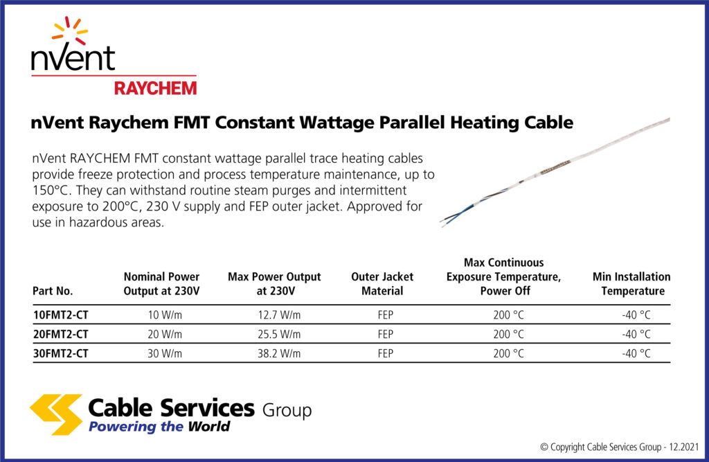 nVent Raychem FMT Constant Wattage Parallel Heating Cable - Cable Services