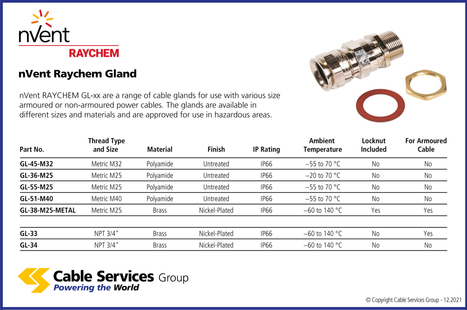 nVent Raychem Gland - Cable Services