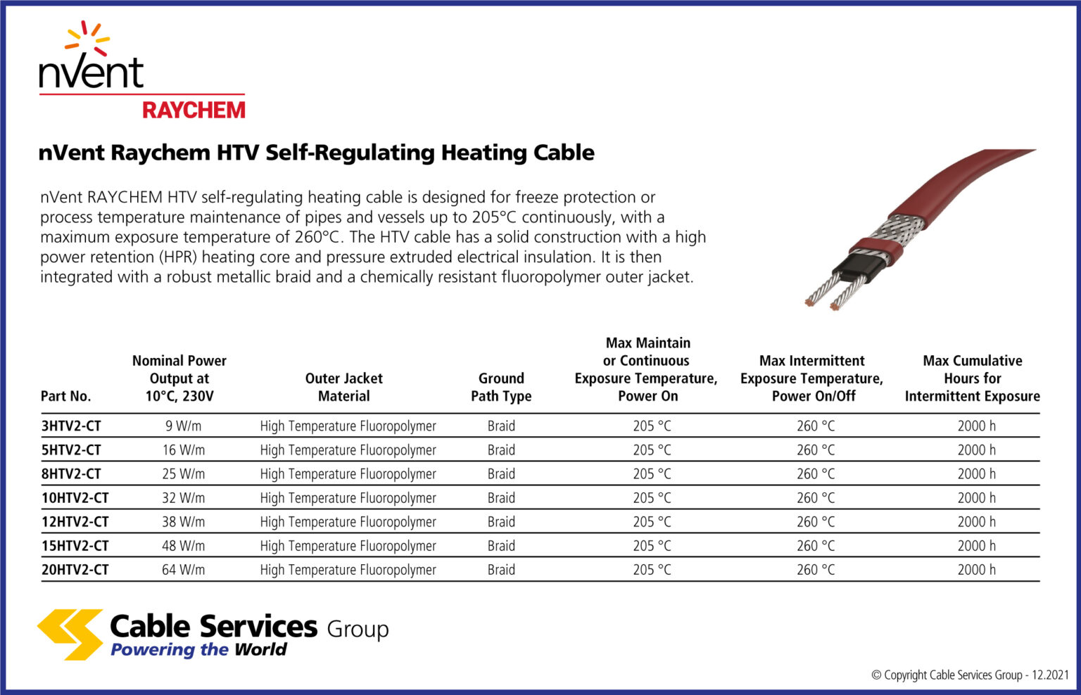 nVent Raychem HTV Self-Regulating Heating Cable - Cable Services