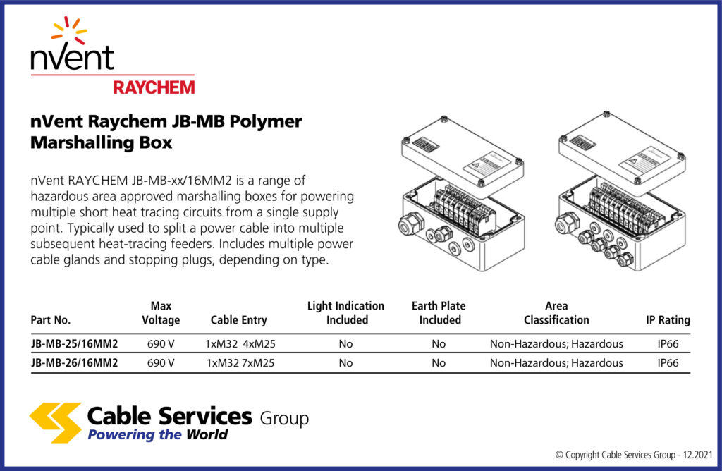 nVent Raychem JB-MB Polymer Marshalling Box - Cable Services