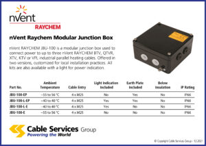 nVent Raychem Modular Junction Box - Cable Services