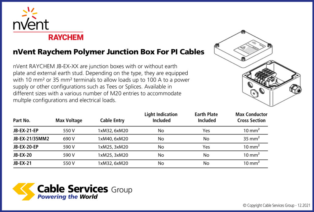 nVent Raychem Polymer Junction Box For PI Cables - Cable Services