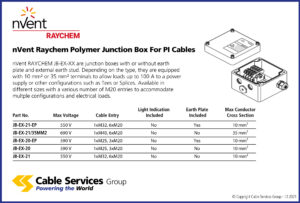 nVent Raychem Polymer Junction Box For PI Cables - Cable Services