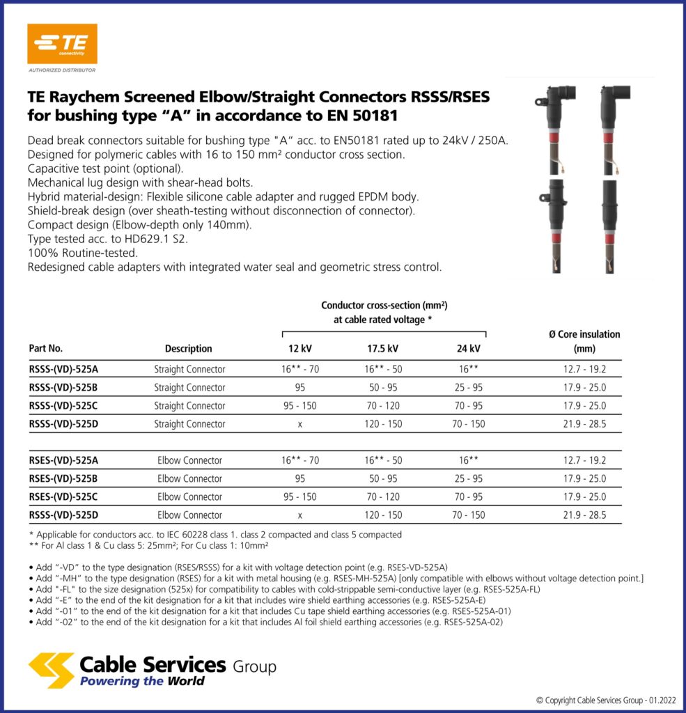 TE Connectivity Raychem Screened Elbow/Straight Connectors RSSS/RSES for bushing type A 250A. up ...