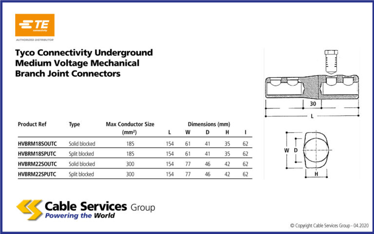 TE Connectivity Underground Medium Voltage Mechanical Branch Joint Connectors - Cable Services