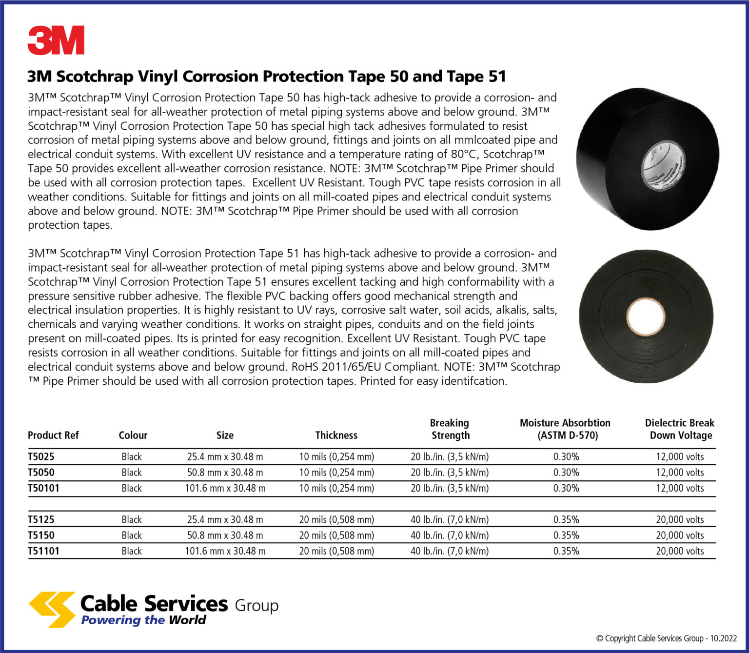 3M Scotchrap Vinyl Corrosion Protection Tape 50 and Tape 51 - Cable ...