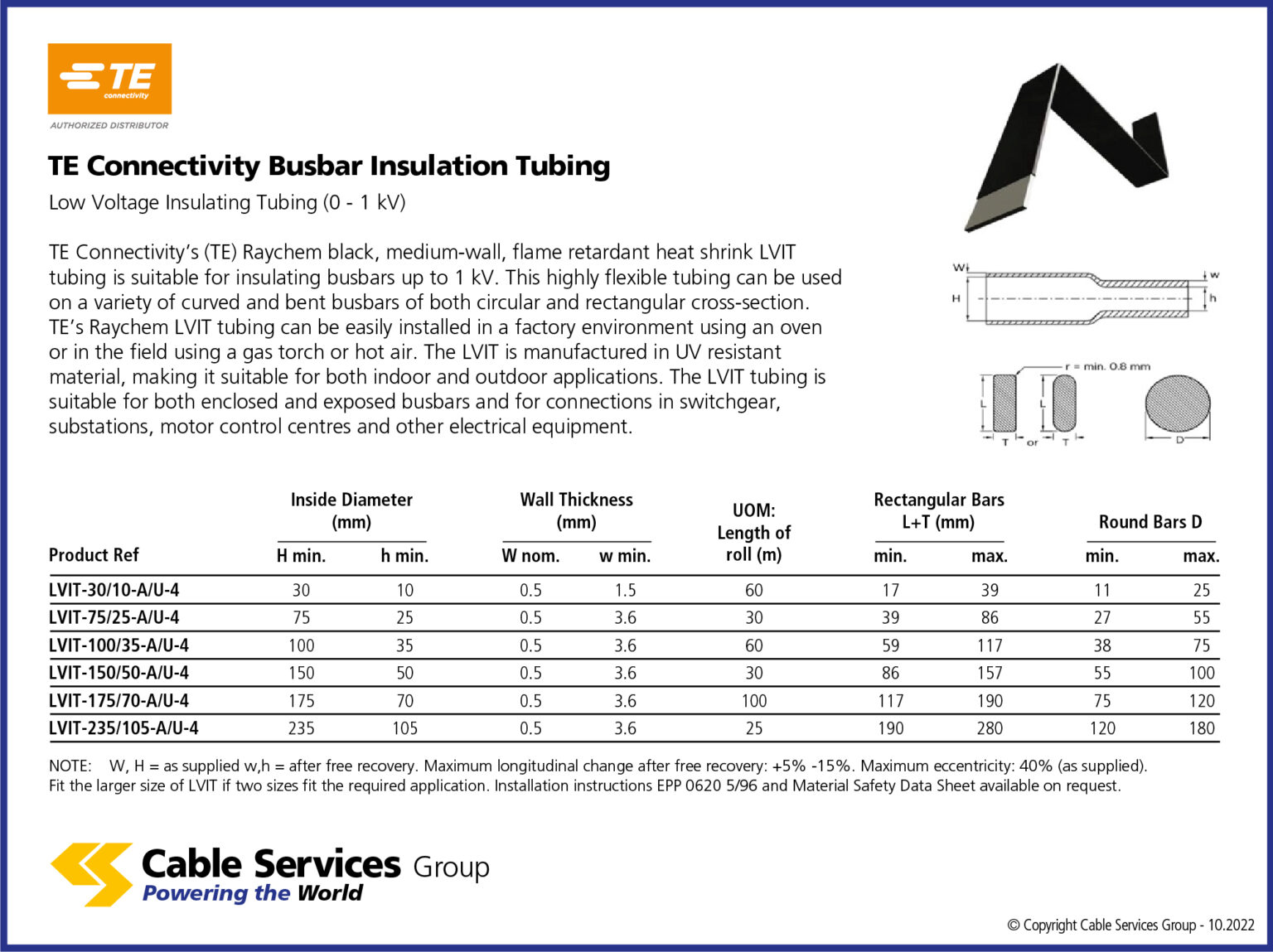 TE Connectivity 1 kV Busbar Insulation Tubing - LVIT - Cable Services