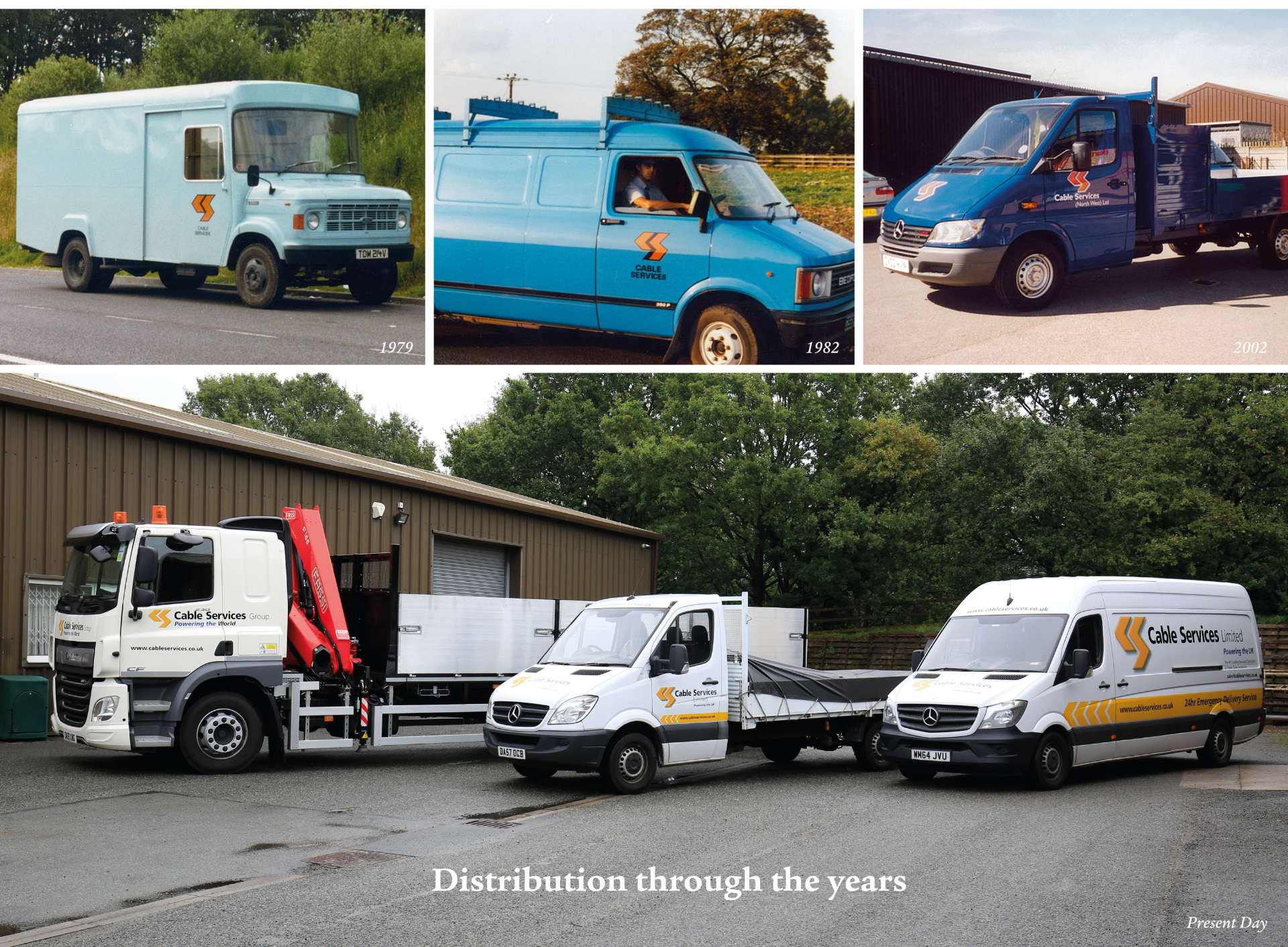 Distribution through the years - Cable Services