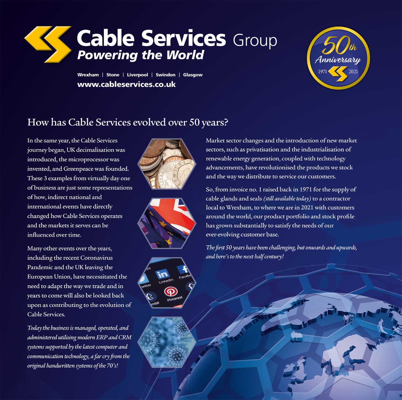 How has Cable Services evolved over 50 years? - Cable Services