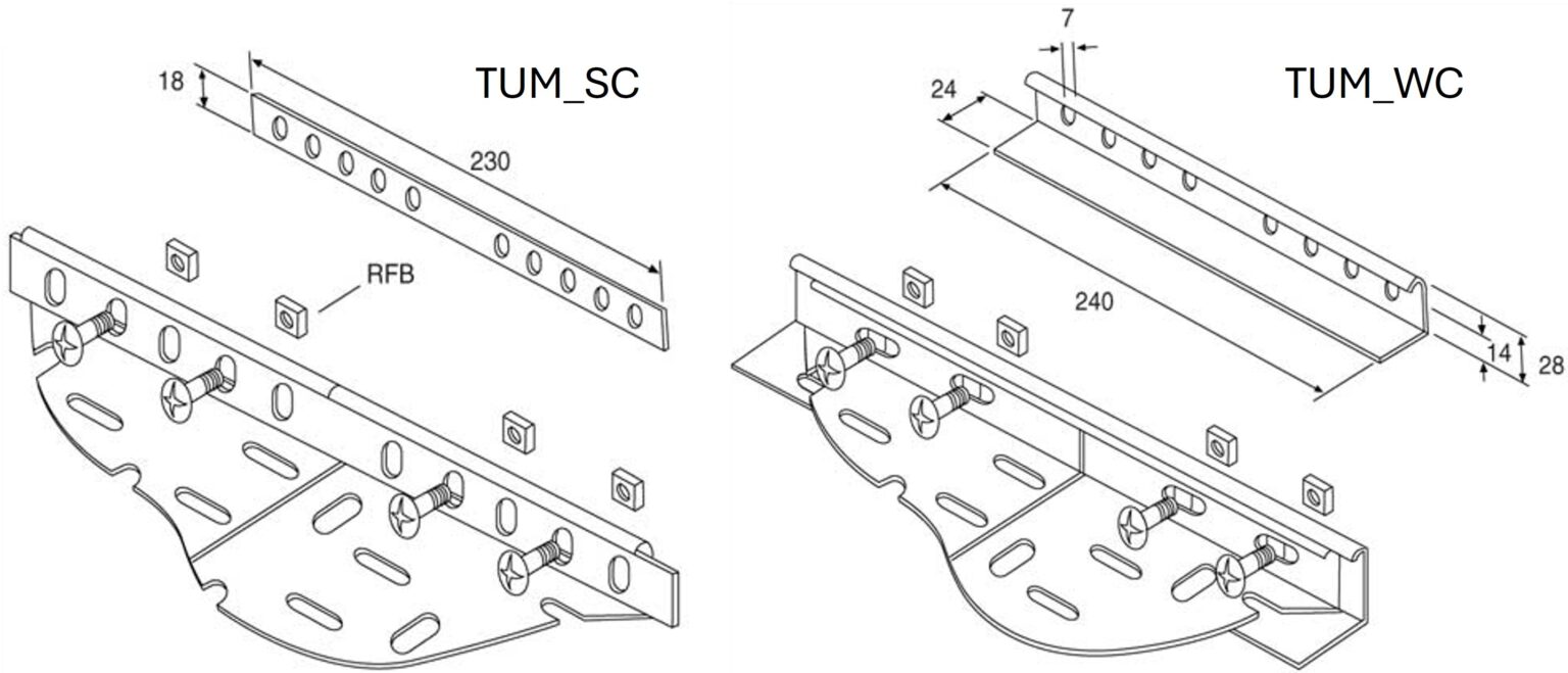 Unistrut Straight Couplers and Wraparound Couplers - Cable Services