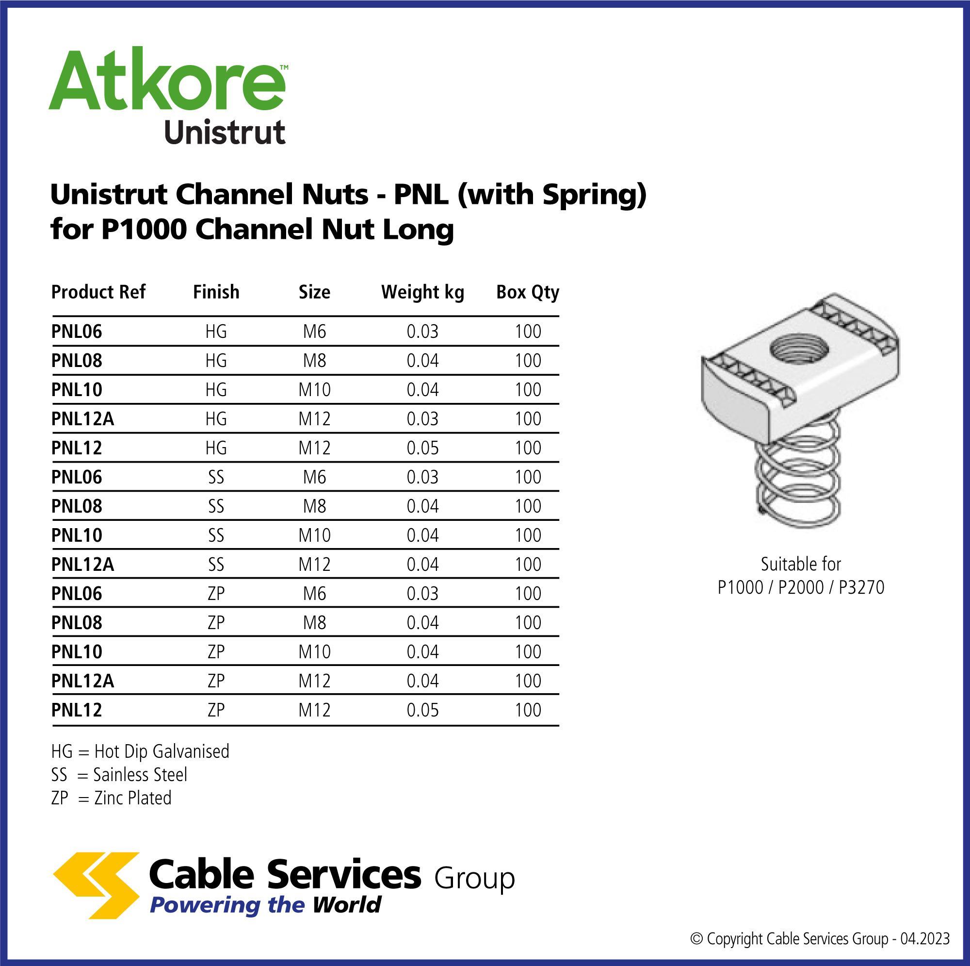 Unistrut Channel Nuts - PNL (with Spring) for P1000 Channel Nut Long ...