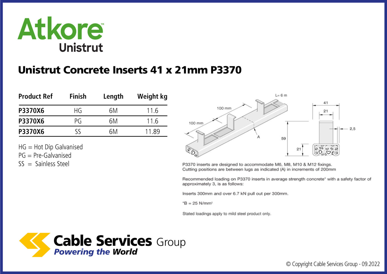 Unistrut Concrete Inserts 41 x 21mm P3370 - Cable Services