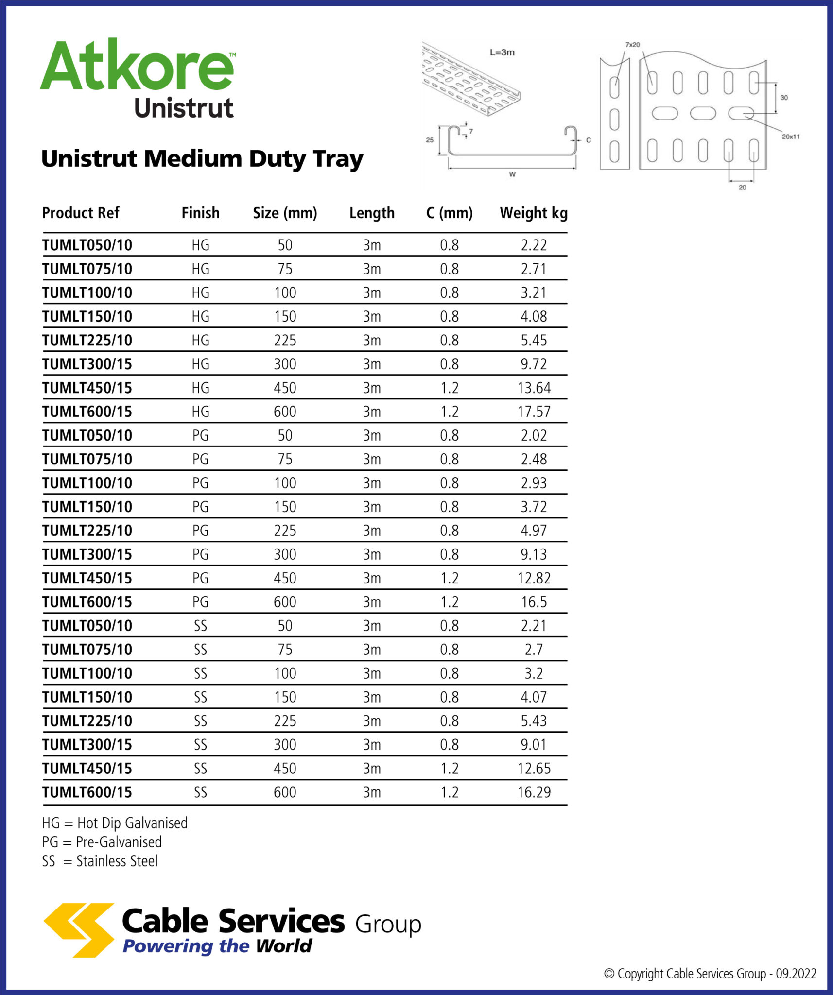 Unistrut Medium Duty Tray - Cable Services
