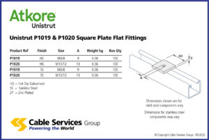 Unistrut P1019 & P1020 Square Plate Flat Fittings - Cable Services