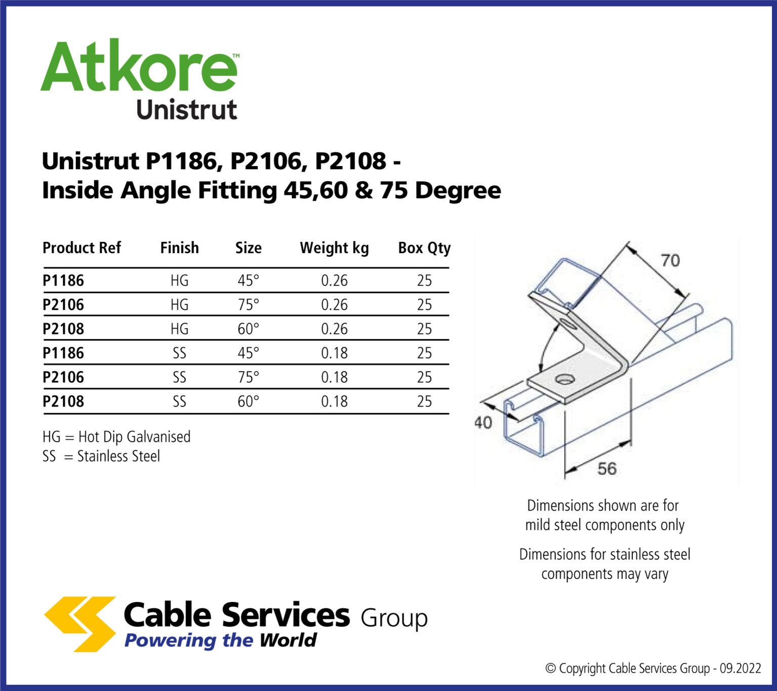 Unistrut P1186, P2106, P2108 - Inside Angle Fitting 45,60 & 75 Degree ...