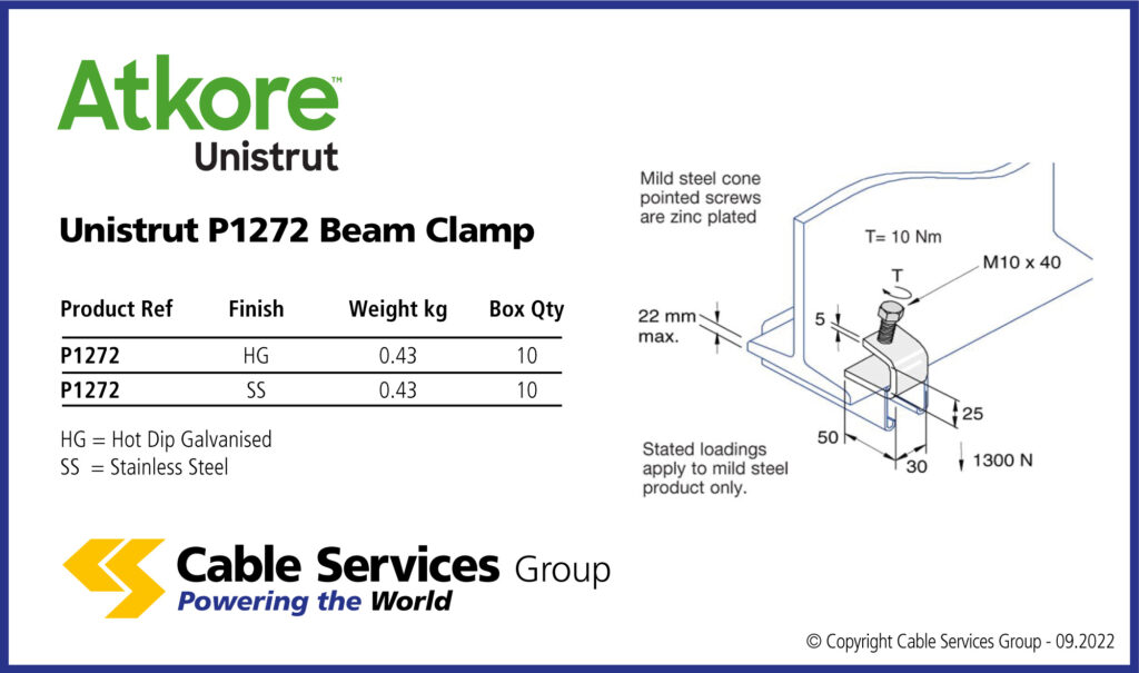 Unistrut P1272 Beam Clamp - Cable Services