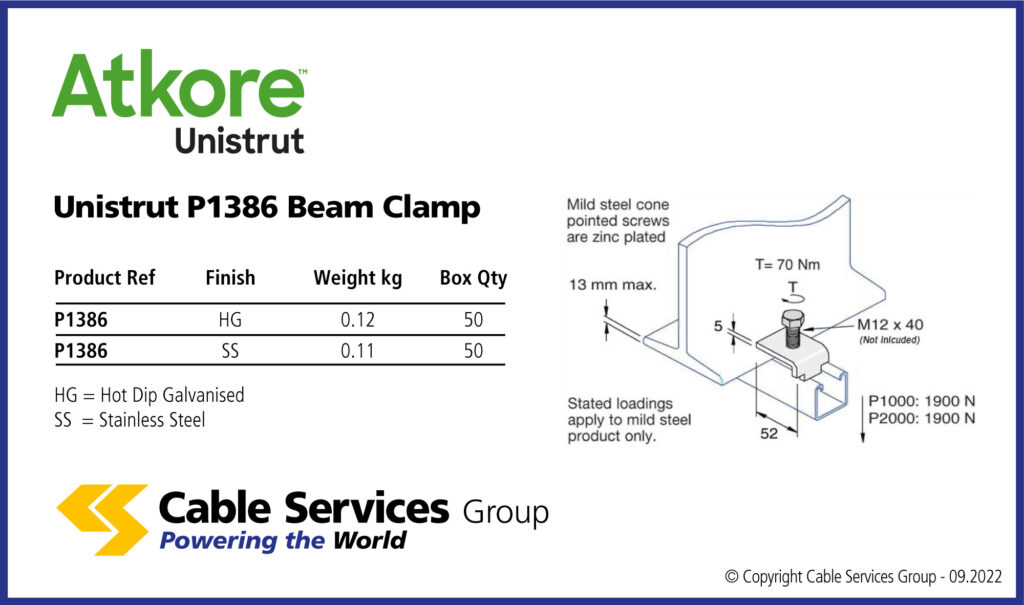 Unistrut P1386 Beam Clamp - Cable Services