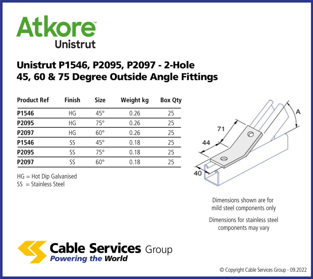 Unistrut P1546, P2095, P2097 - 2-Hole 45,60 & 75 Degree Outside Angle ...