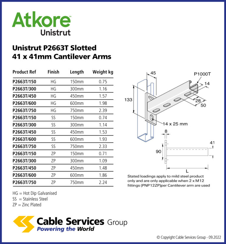 Unistrut P2663T Slotted 41 x 41mm Cantilever Arms - Cable Services