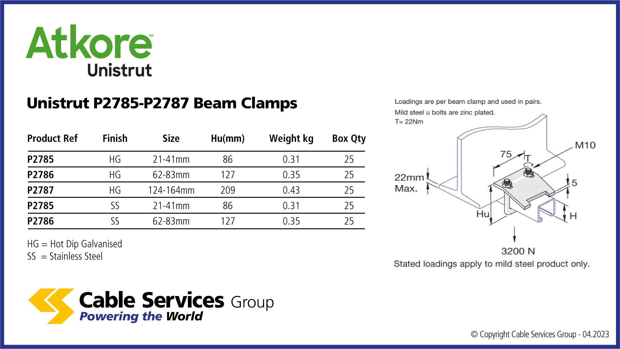 Unistrut P2785-P2787 Beam Clamps - Cable Services