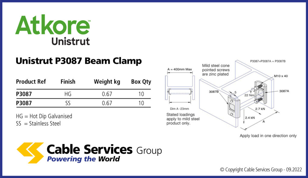 Unistrut P3087 Beam Clamp - Cable Services