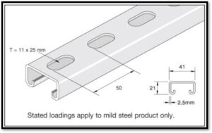 Unistrut Shallow Slotted Channel 21 x 41mm - Cable Services