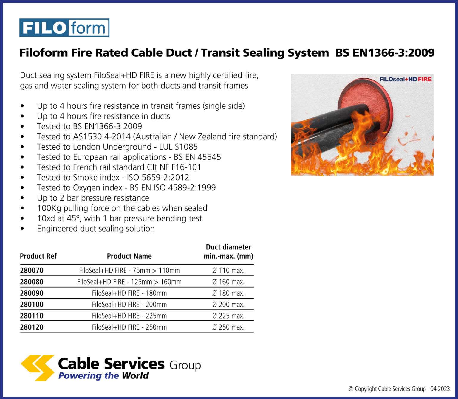 Filoseal+HD Fire - Cable Services